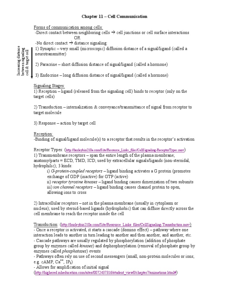 Chapter 11 - Cell Communication PDF | PDF