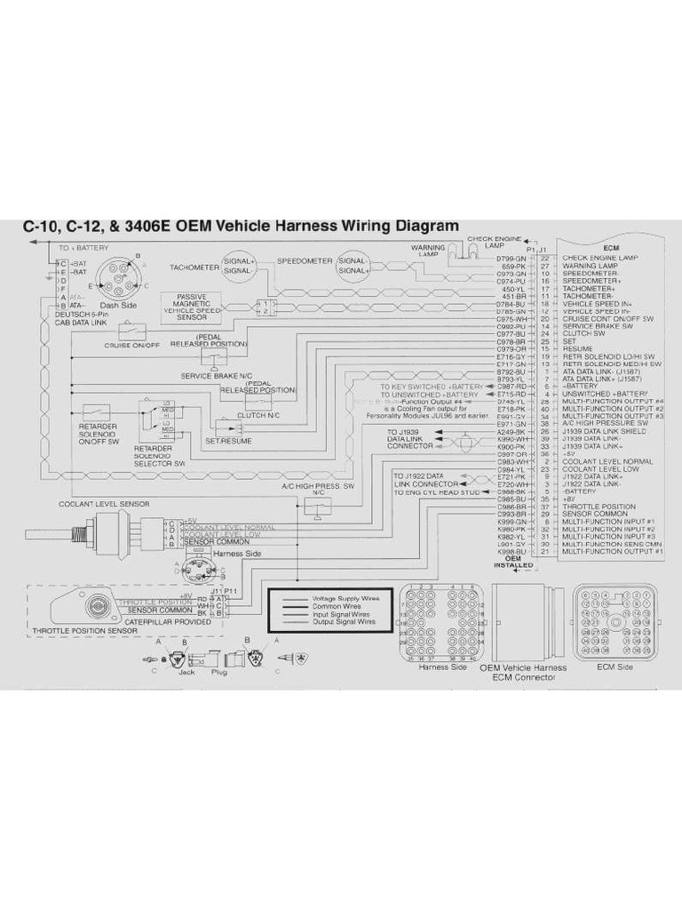 Freightliner FLD 120 Truck Harness Wiring Diagram PDF | PDF