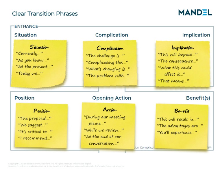 Clear Transition Phrases PDF | PDF | Monopoly (Economics ...