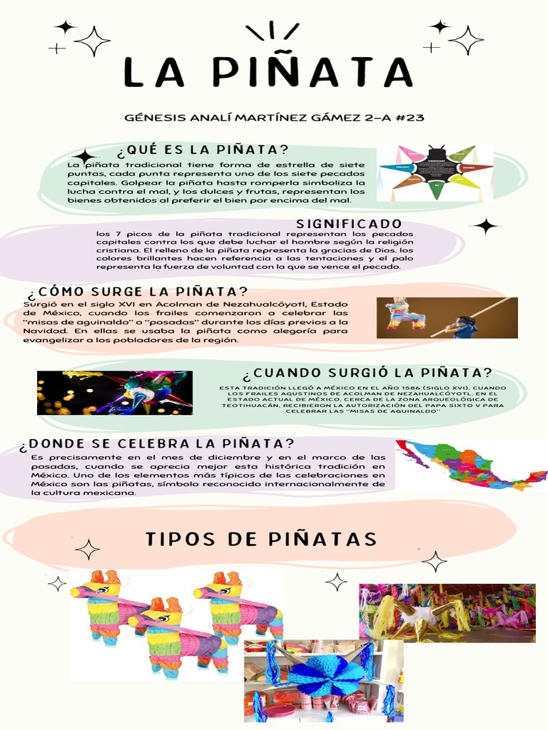 Historia y significado de la piñata | PDF