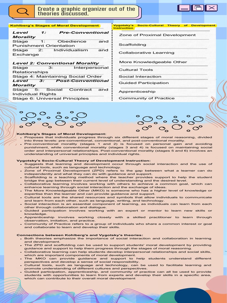 Educ Graphic Organizer | PDF | Communication | Learning