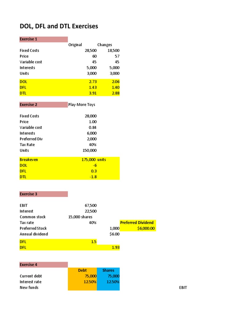 9. DOL, DFL, DTL Exercises.xlsx | PDF