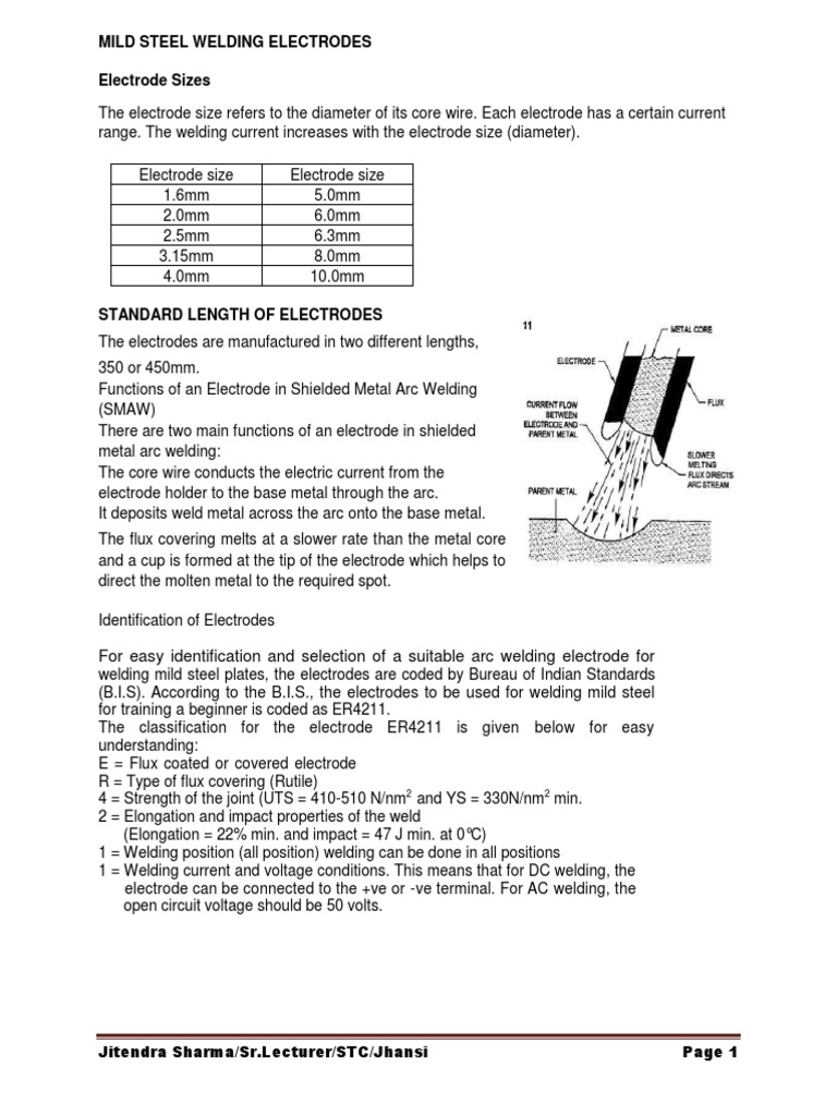 ELECTRODES, Type of Joints, Welding Symbols PDF | PDF | Construction ...