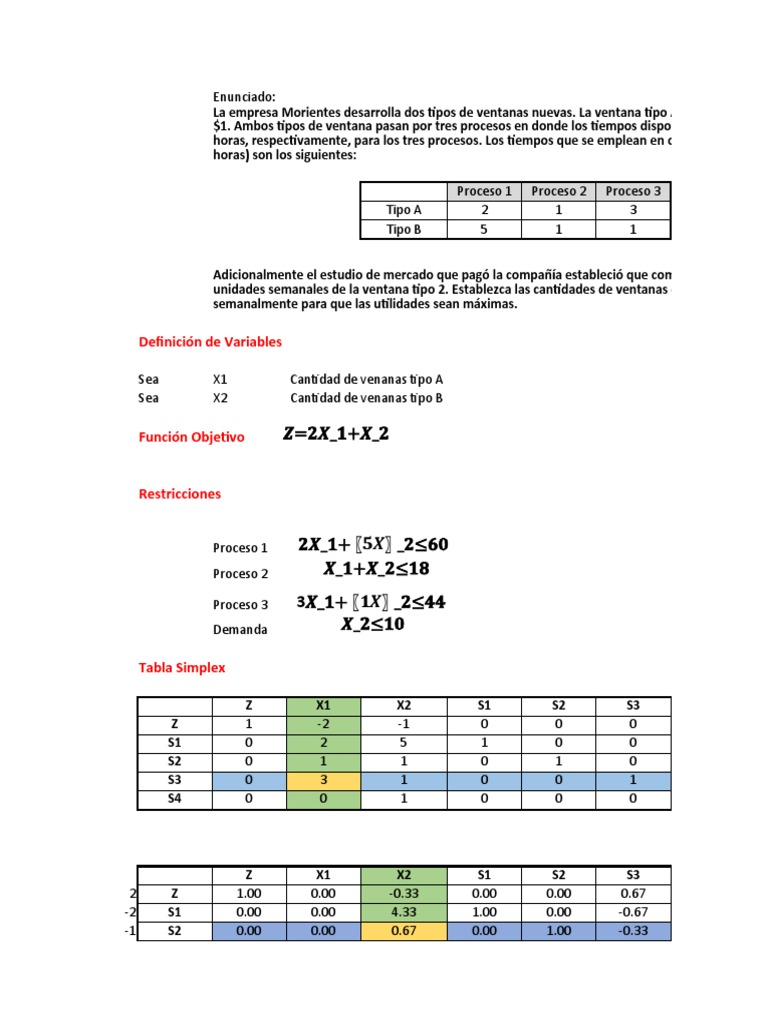 Ejercicios Método Simplex | PDF Ejercicios Método Simplex | PDF
