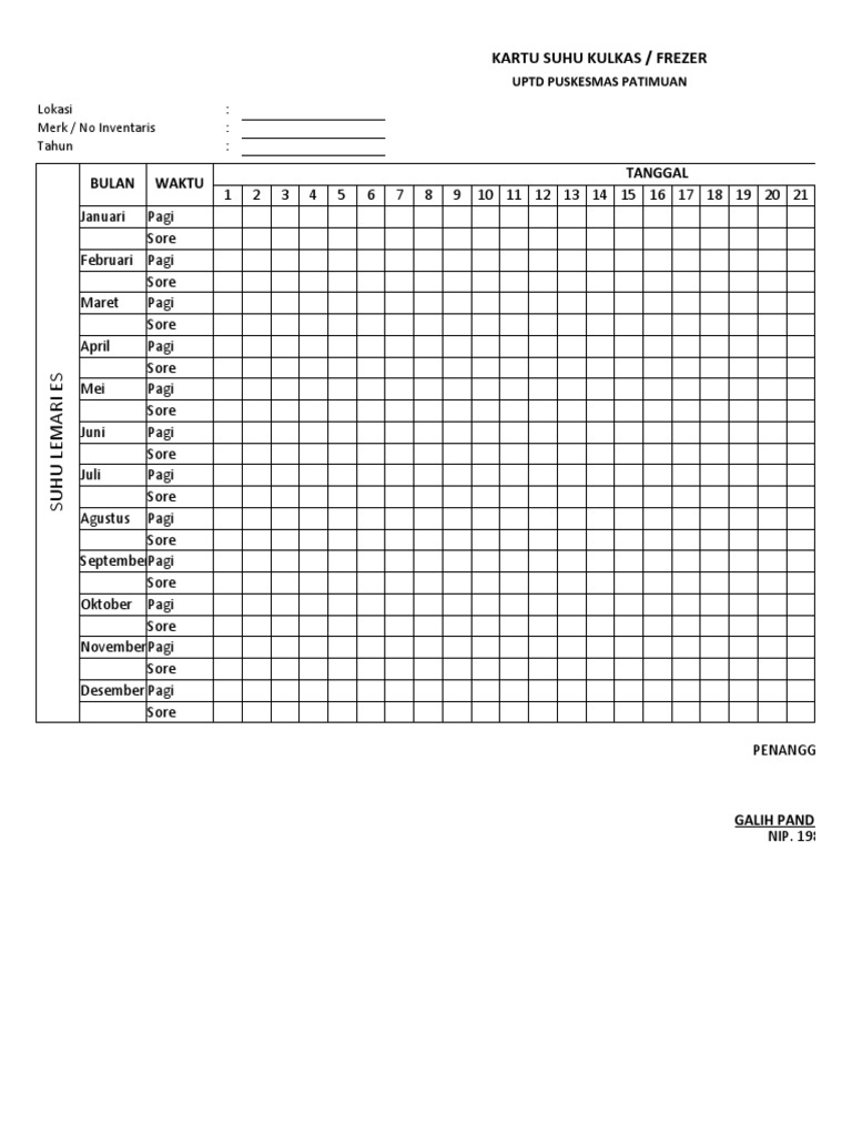 Kartu Suhu Kulkas | PDF