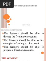 Tesda NC III Bookkeeping Reviewer 1 | PDF | Depreciation | Revenue