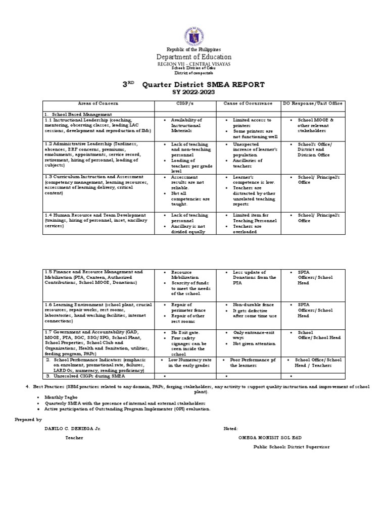 Smea-Consolidation Template | PDF