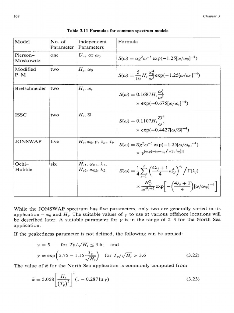 Phillips constant details Jonswap.pdf | PDF | Waves | Physics