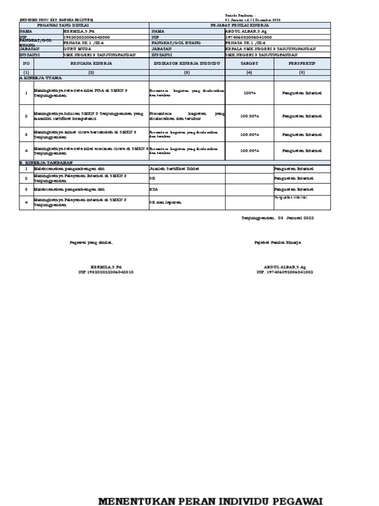FORMAT SKP JAJF MODEL KUANTITATIF.xlsx | PDF