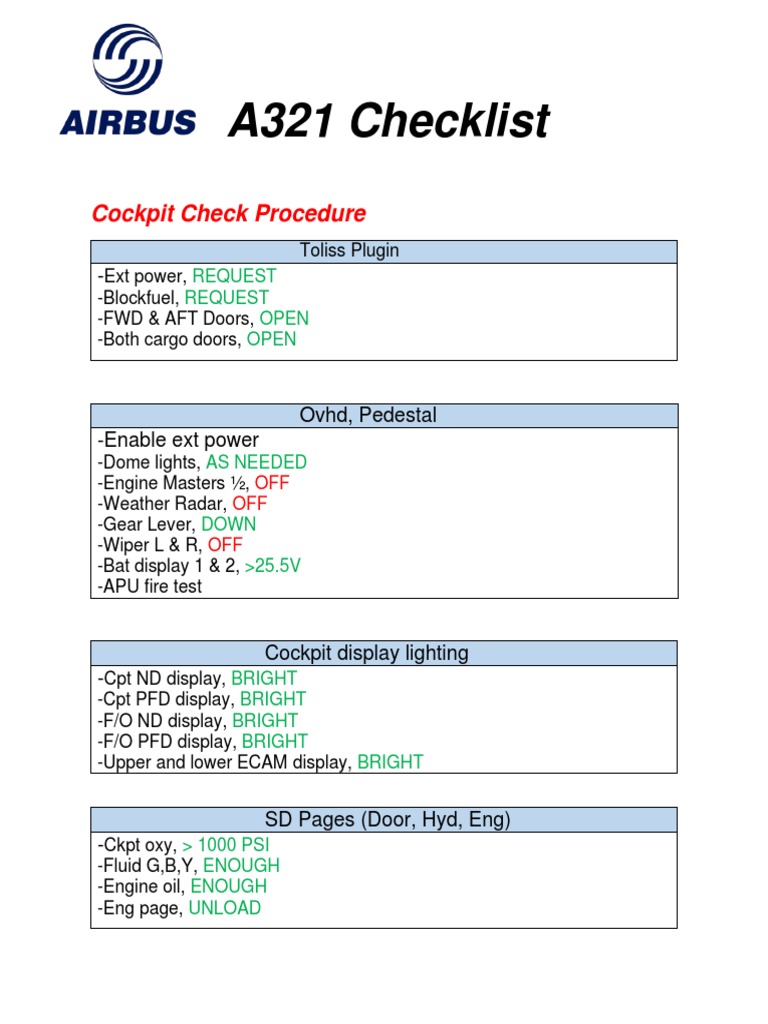 A321 Checklist PDF | PDF
