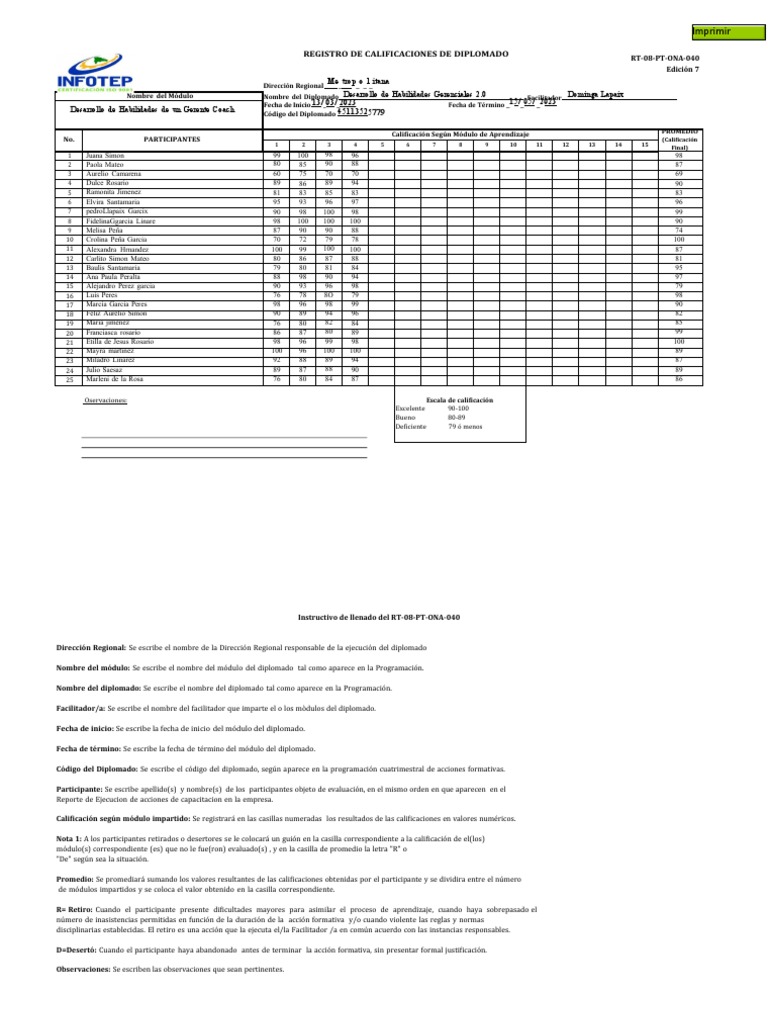 RT 08 PT Ona 040 | PDF