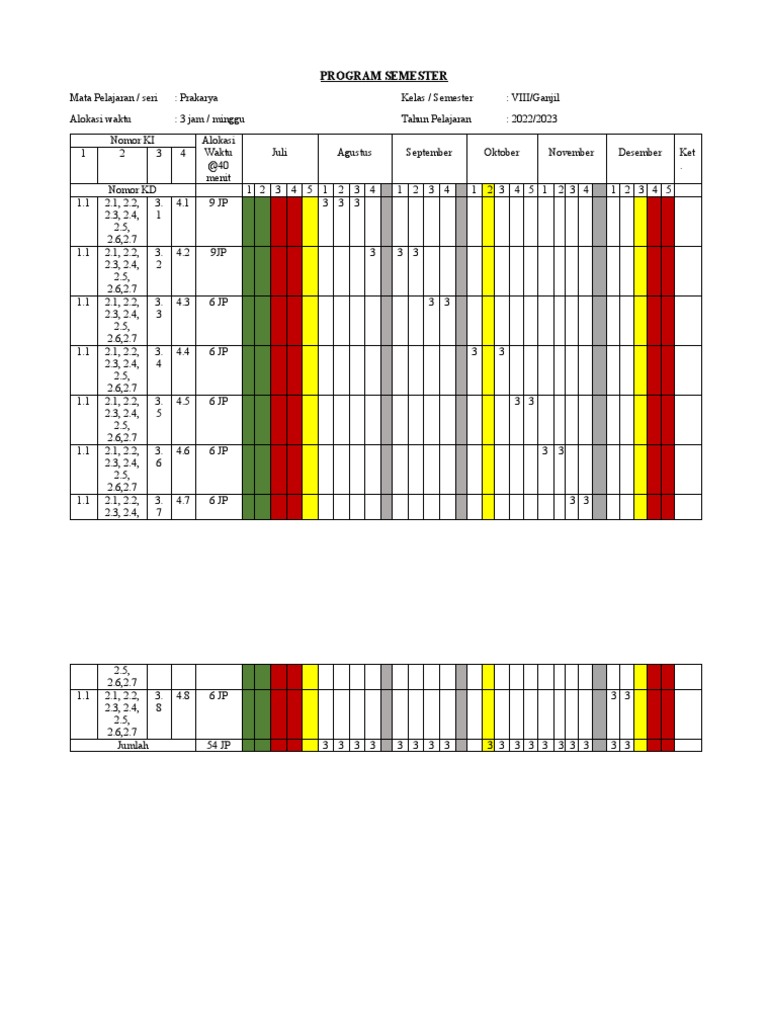 PROGRAM SEMESTER Kls 8 Prakarya | PDF
