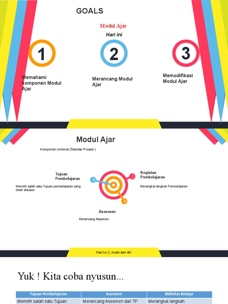 Optimasi dan Modifikasi Modul Ajar | PDF