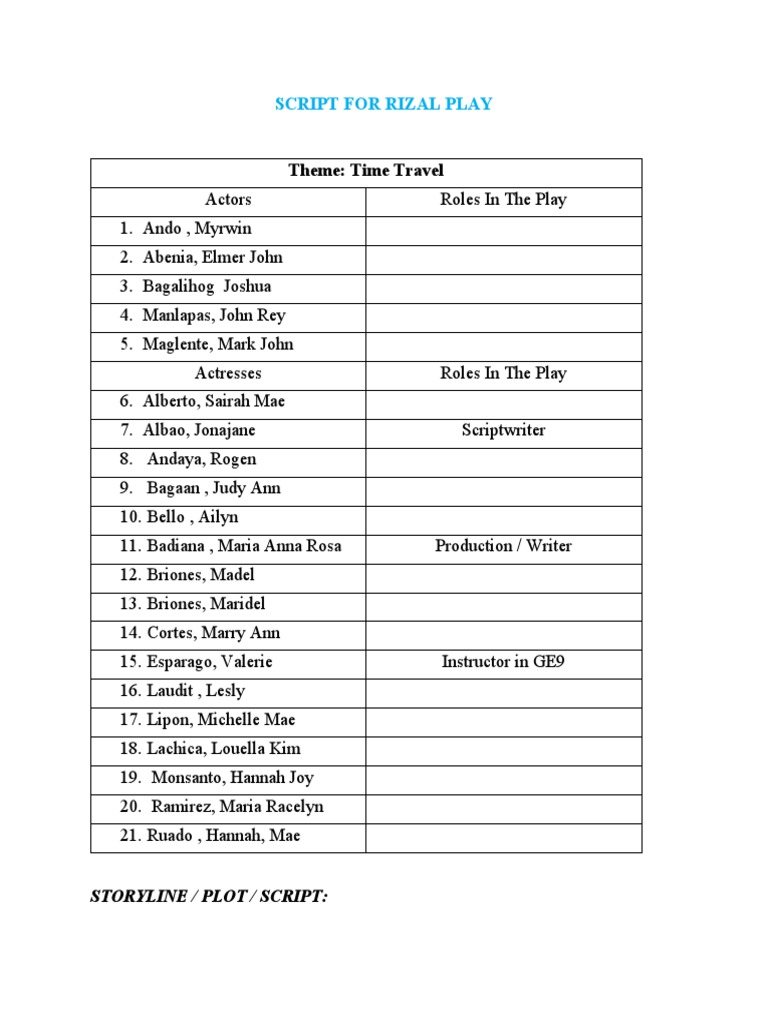 Rizal Play Script: Time Travel Theme | PDF
