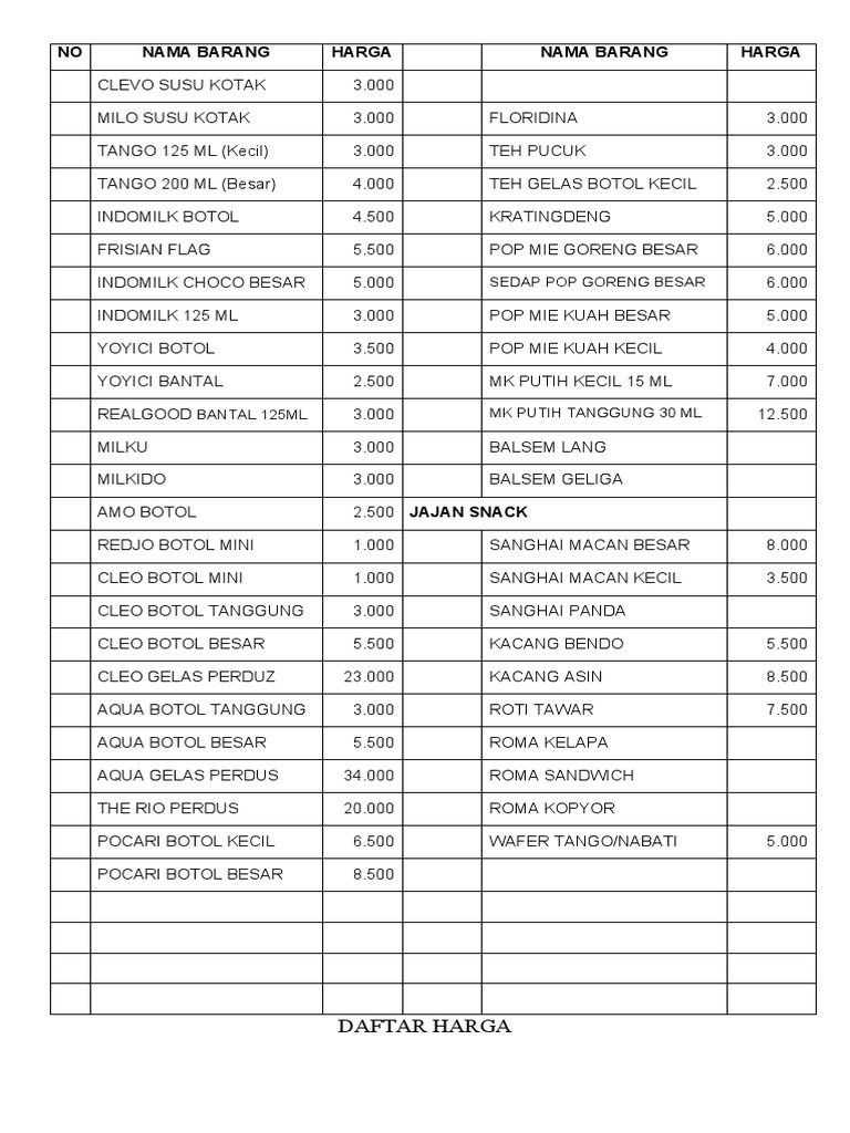 Daftar Harga Toko | PDF