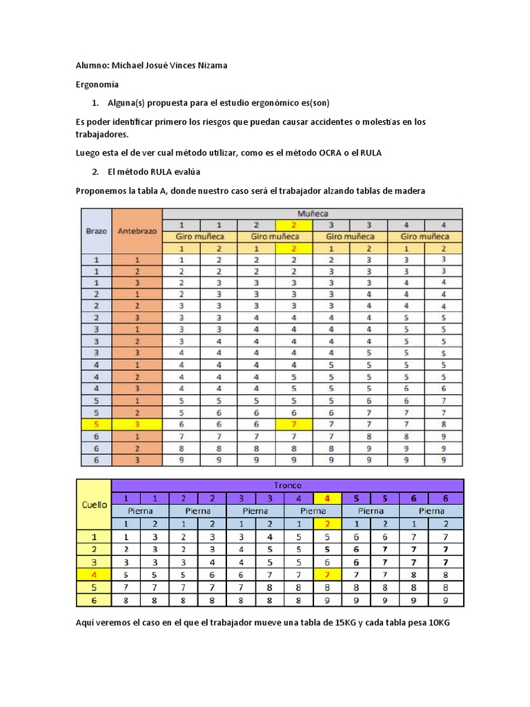 Prueba de Nivel de Logro | PDF