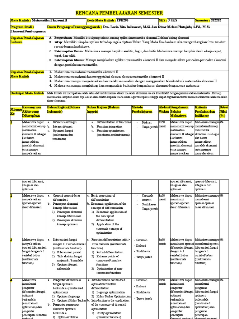 RPS Matematika Ekonomi II | PDF