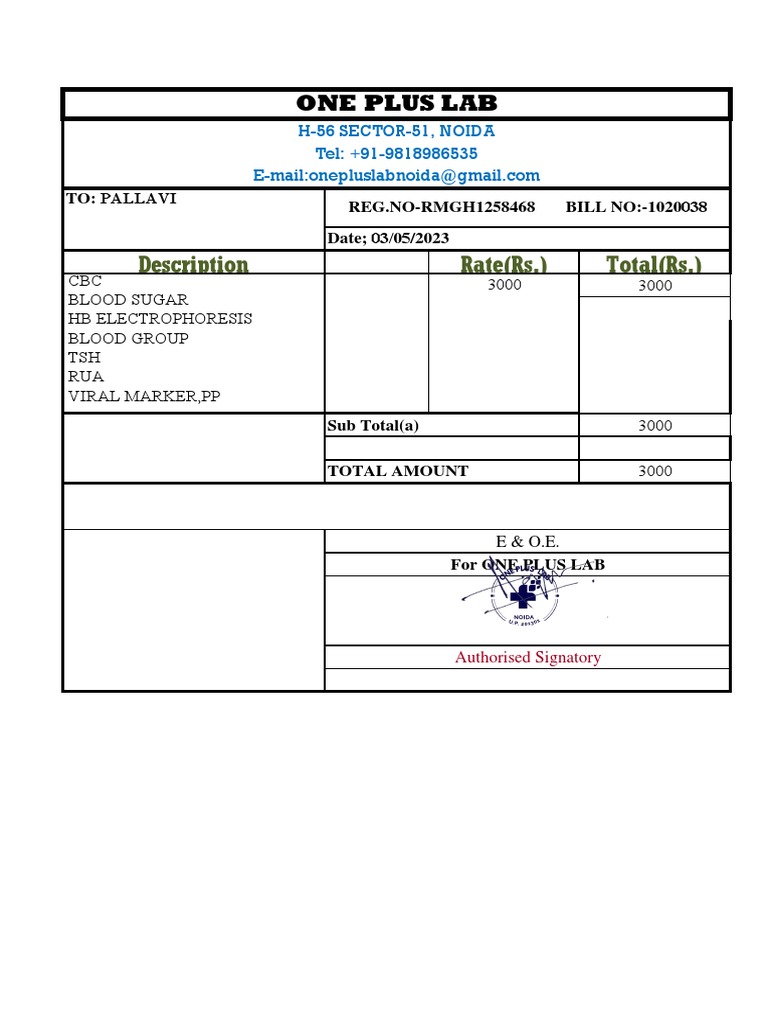 Medical Lab Bill Summary for Pallavi | PDF