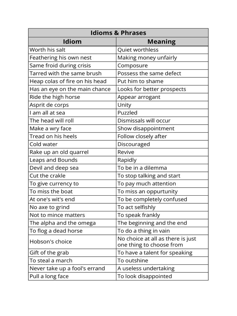 Idioms and Phrases PDF | PDF