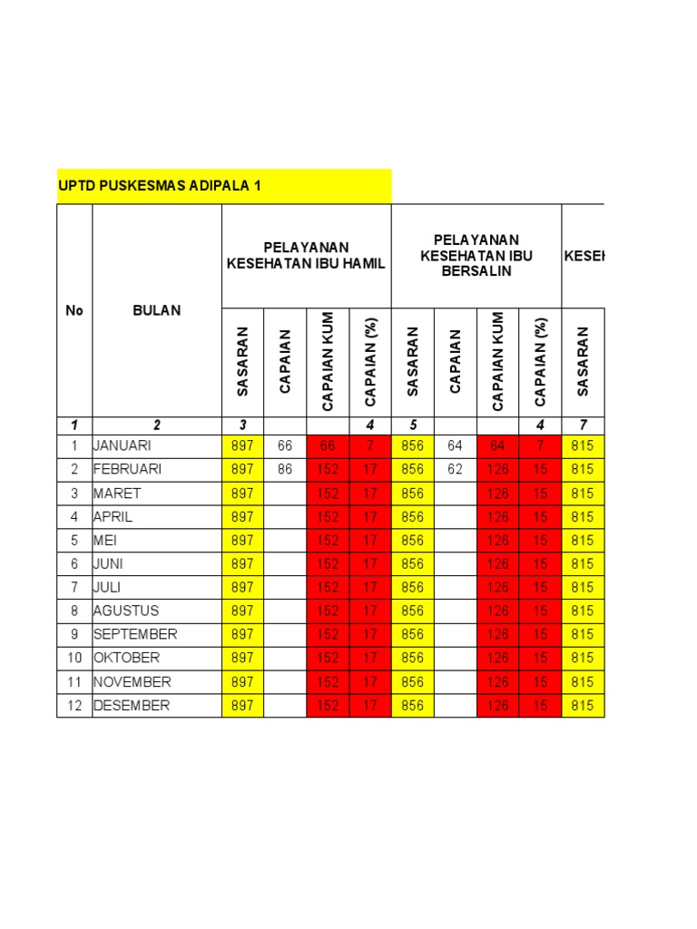 SPM PKM Adipala I 2023-1 | PDF