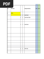 Daftar Daerah 3T di Indonesia | PDF