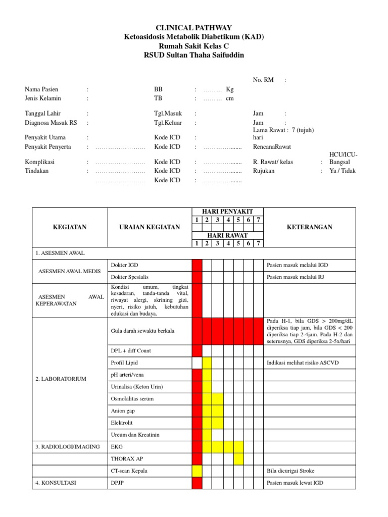 Klinis Patofisiologi dan Tatalaksana Ketoasidosis Diabetik (KAD) pada ...