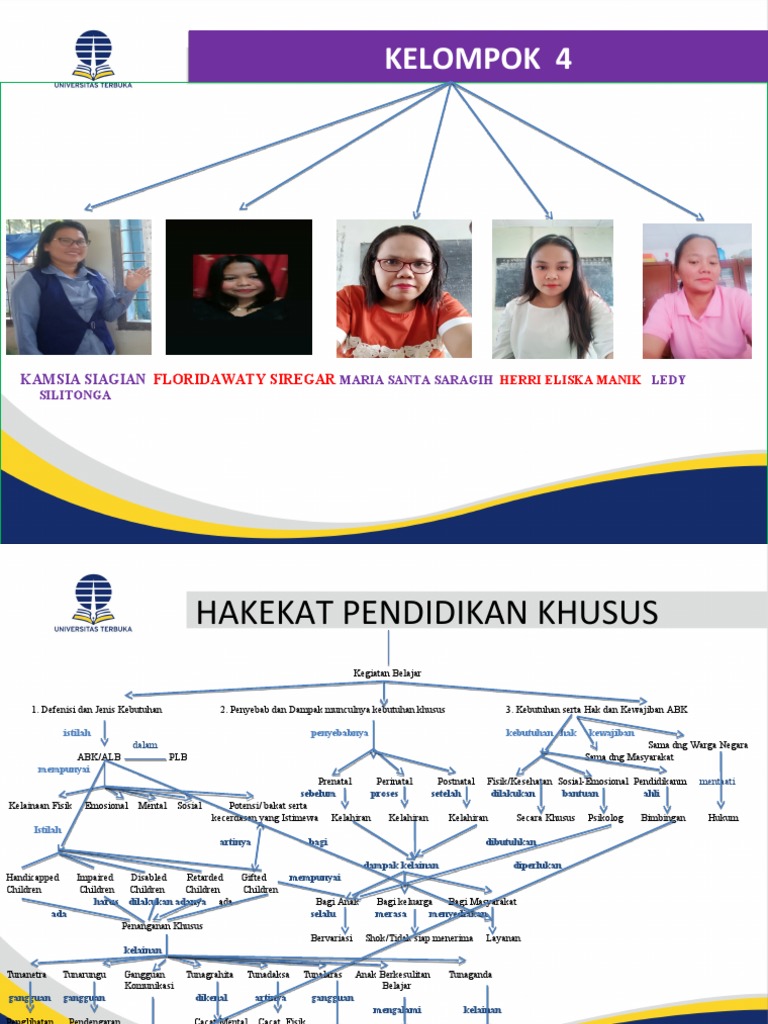 PPT ABK-2.ppt | PDF