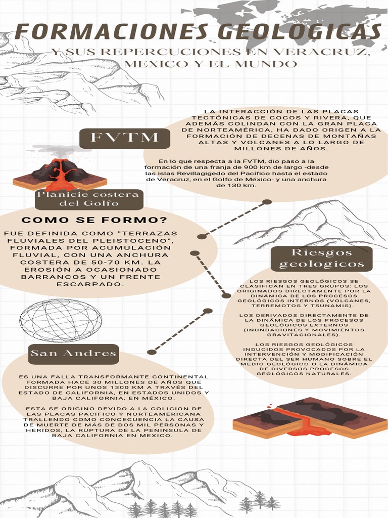 formaciones geologicas_ imp.pdf | PDF