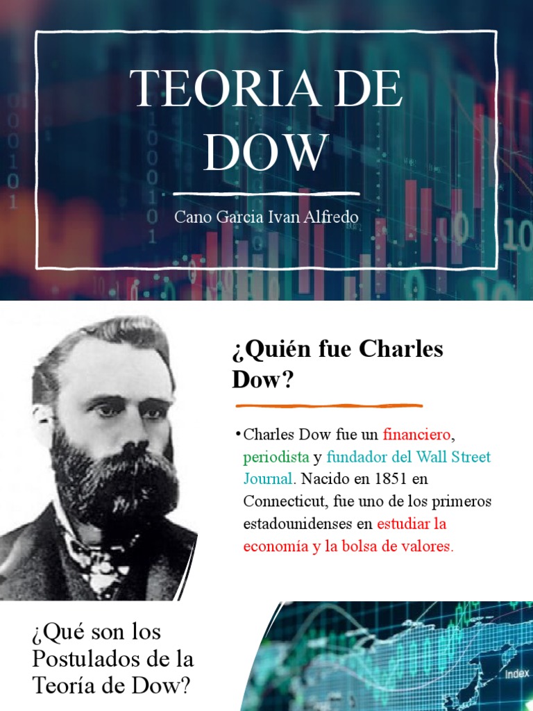 Teoria de Dow | PDF
