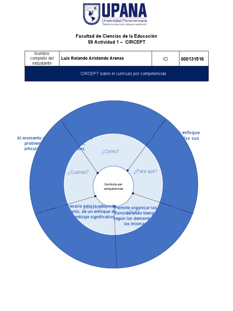 Actividad S8 Curr Aristondo Luis | PDF