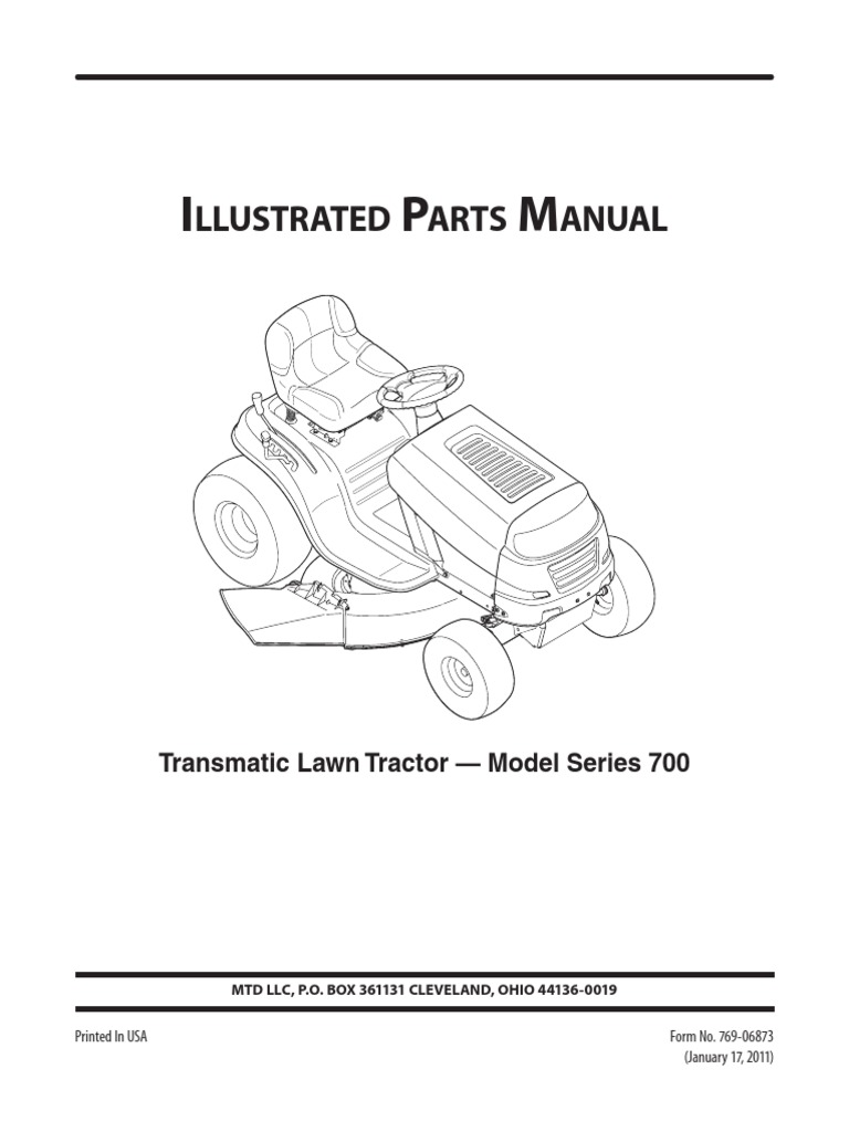 Model# 769-06873 Parts Manual | PDF