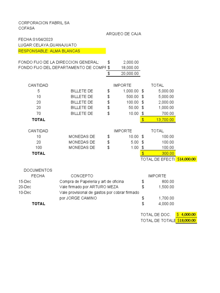 Arqueo Fondo Fijo Cgia | PDF