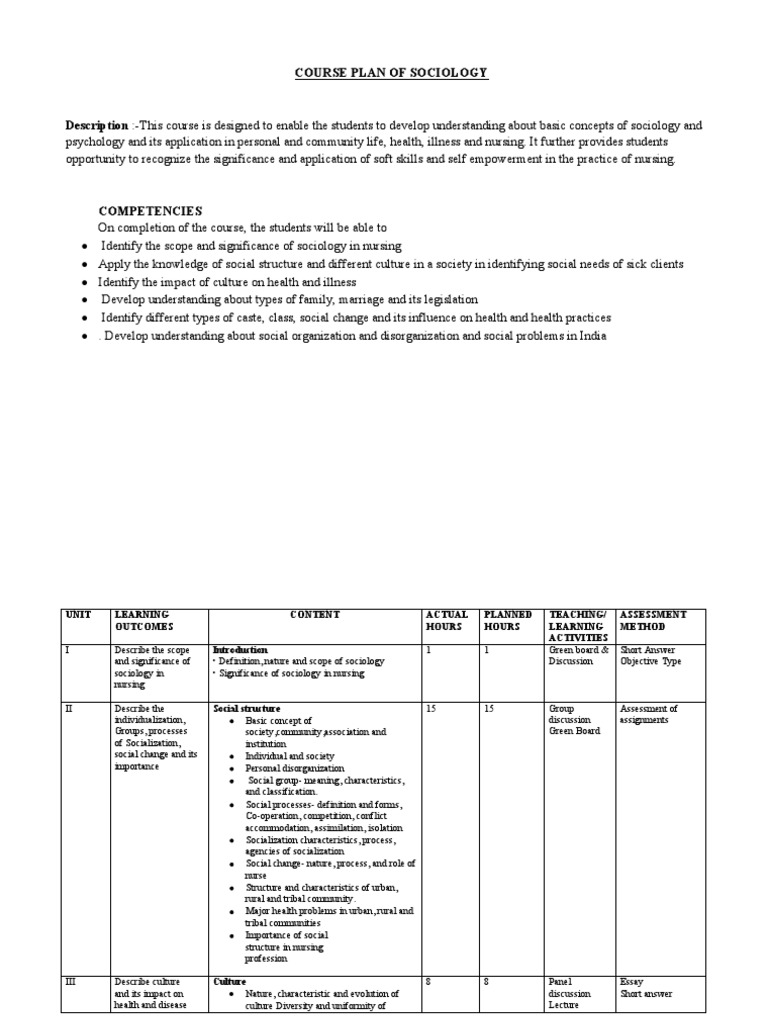Course Plan of Sociology | PDF