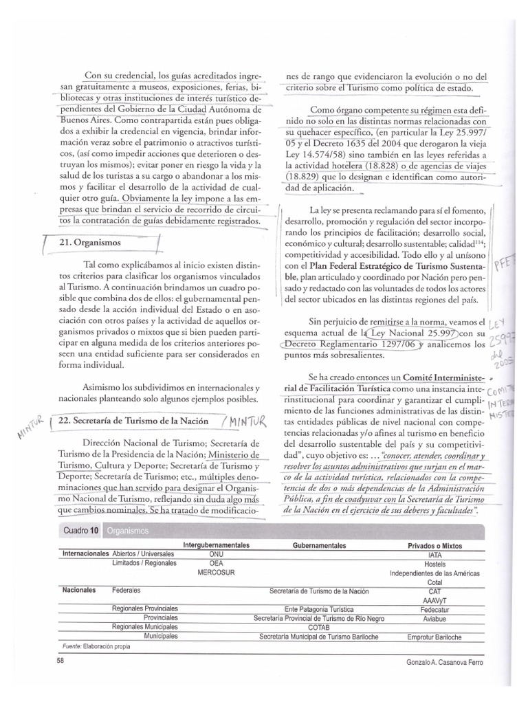 Casanova Ferro. Derecho y Turismo. Pag 58 A 60 PDF | PDF