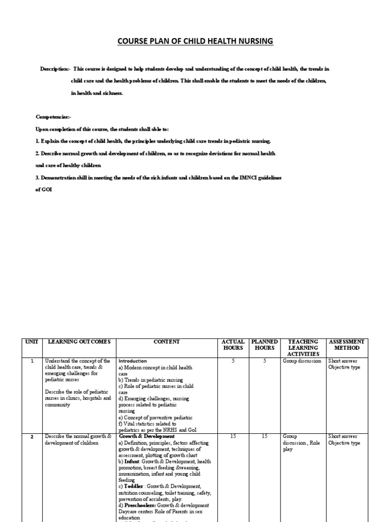GNM 2nd Yr CHN Course Plan | PDF | Nursing | Pediatrics