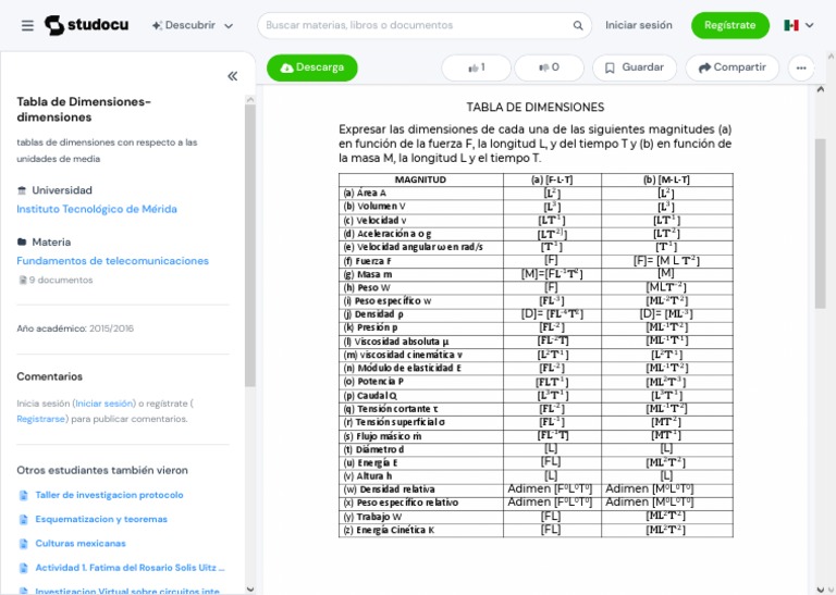 Tabla de Dimensiones - Dimensiones - MECANISMOS DE TRANSFERENCIA UNIDAD ...