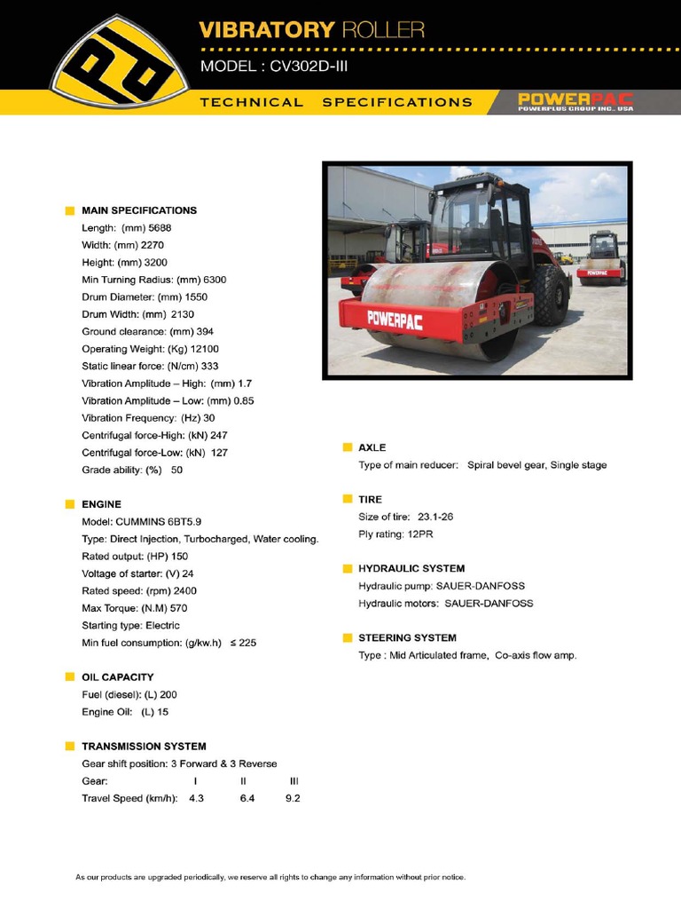 Powerpac - Vibratory Roller - Cv302d-Iii | PDF