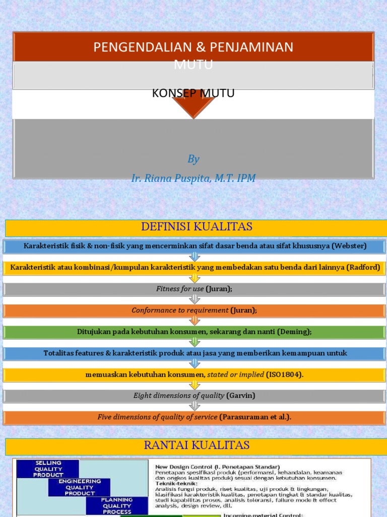 P2. Konsep Mutu - Compressed | PDF