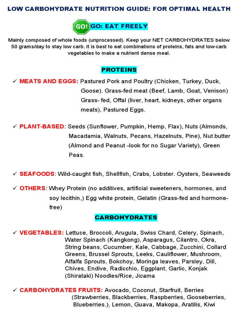 Low Carbohydrate Nutrition Guide | PDF