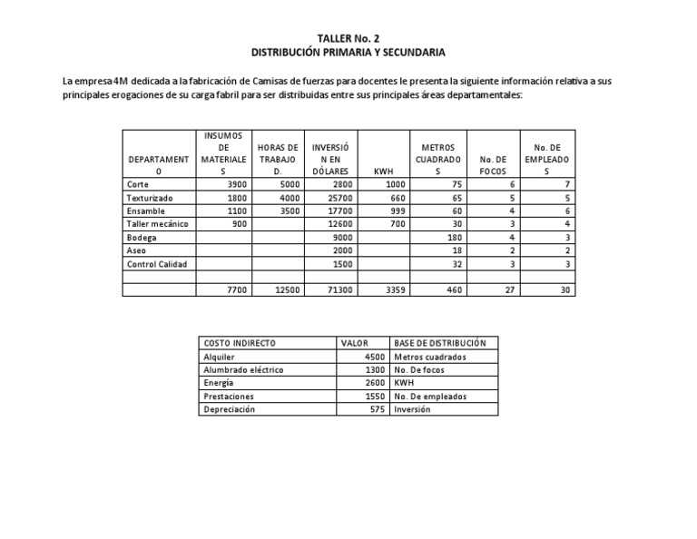 TALLER No. 3 DISTRIBUCIÓN PRIMARIA Y SECUNDARIA | PDF