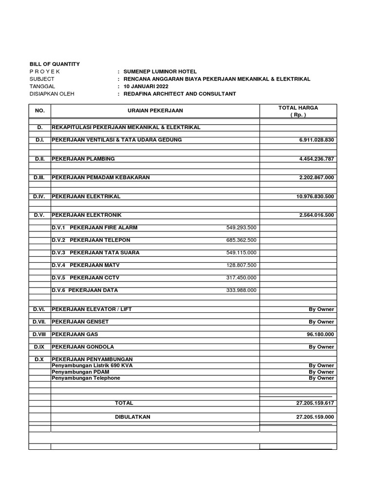 Rab Mep Hotel Isi PDF | PDF