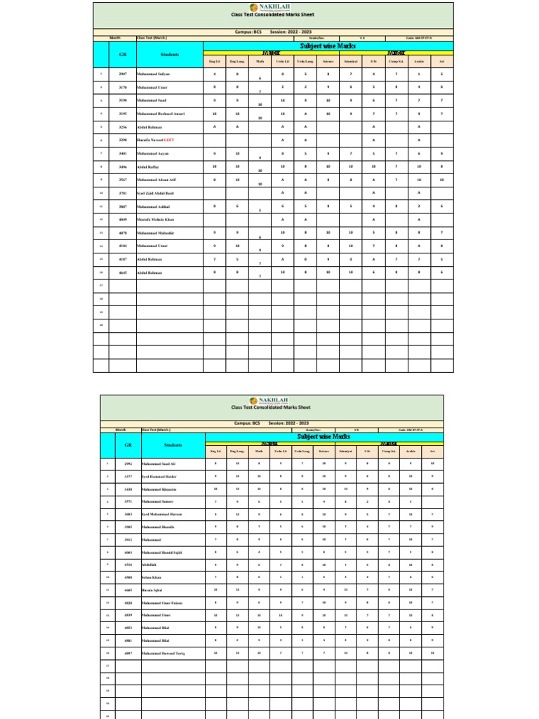 5th Class Test March 2023.xlsx | PDF