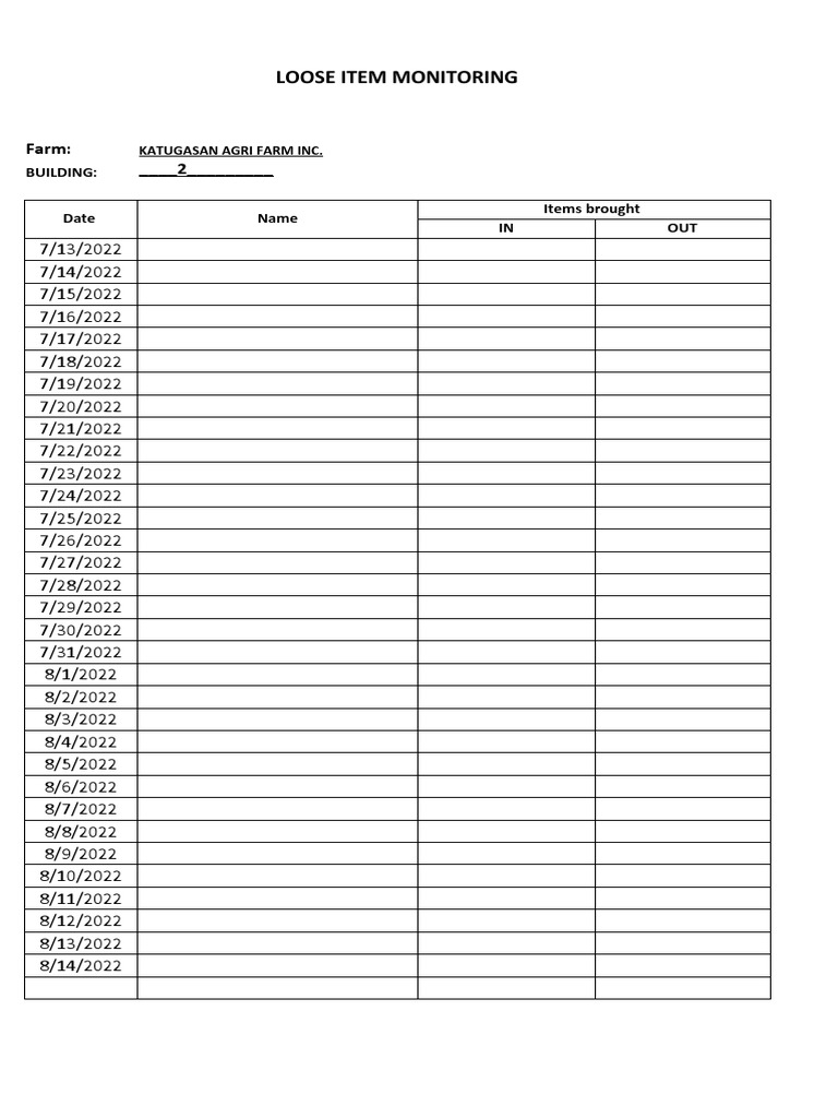 Loose Item Monitoring Form | PDF Loose Item Monitoring Form | PDF