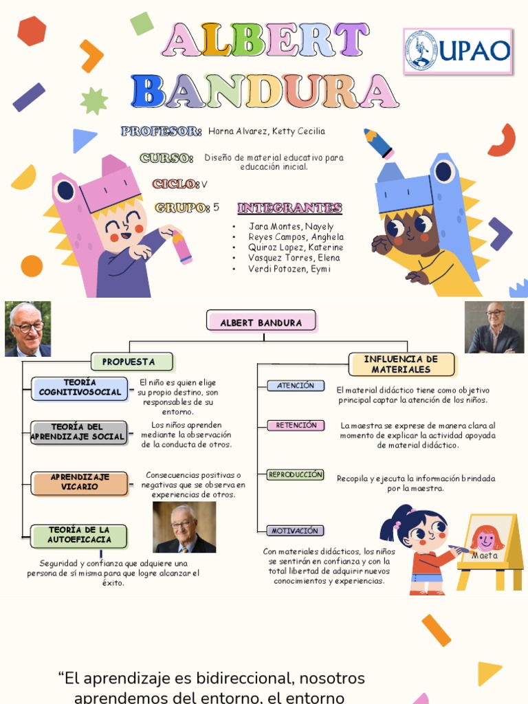 Bandura PDF | PDF