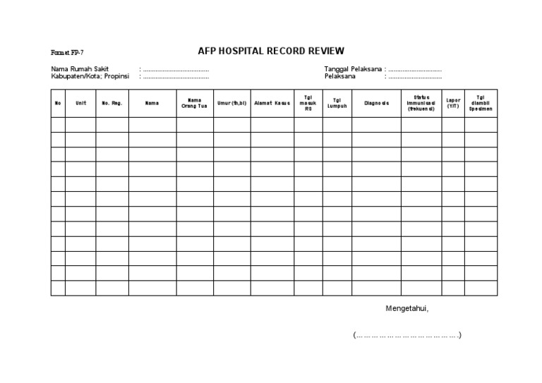 Form FP-7 AFP Hospital Record Review | PDF