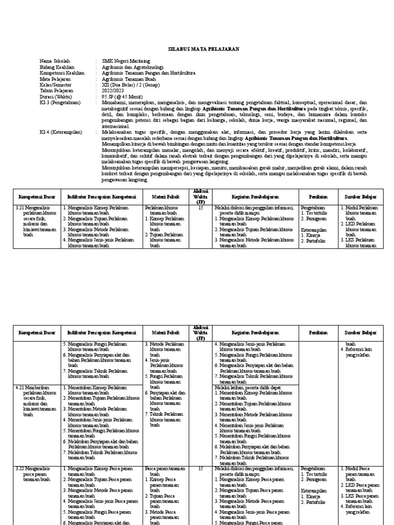 17-Silabus Kelas XII-2 | PDF