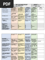 LESSON 10 (Prepare Range of Appetizers) WITH VIDEOS | PDF | Hors D ...