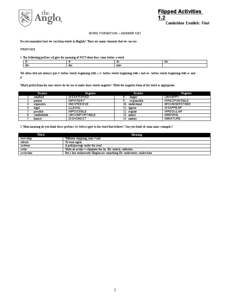 Word Formation: An Analysis of Prefixes, Suffixes, and Their Effects on ...