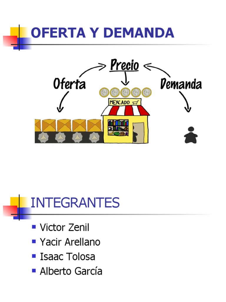 Oferta y Demanda | PDF
