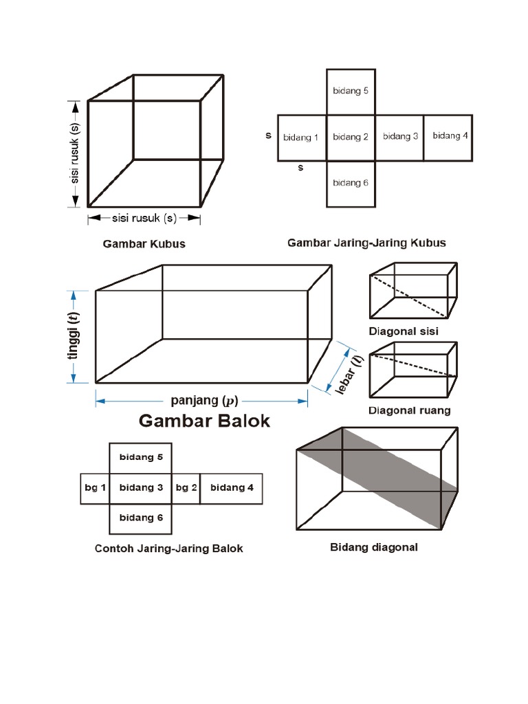 BAHAN PH FAKHRI | PDF